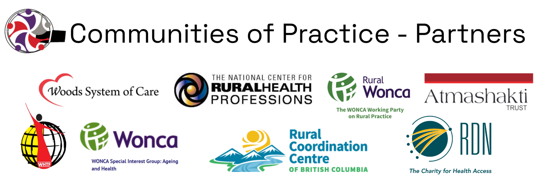 Communities of Practice - The Network: TUFH