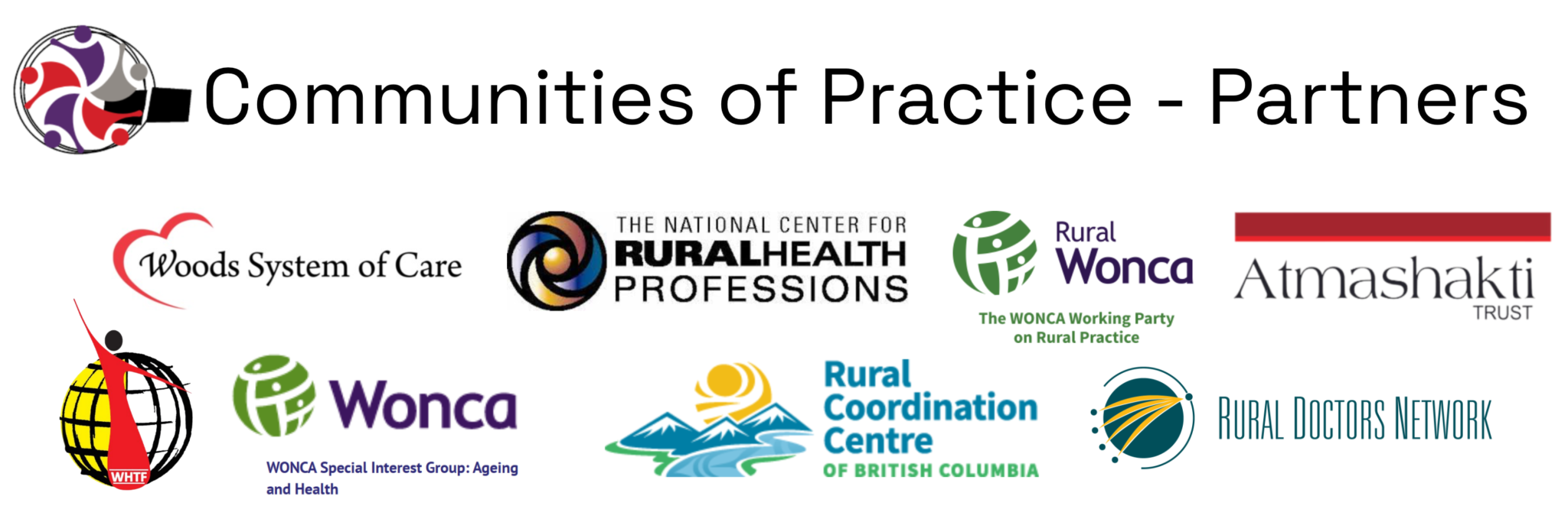 Communities of Practice - The Network: TUFH